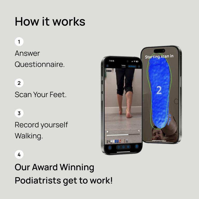 Custom Orthotics for Neuropathy | StrideSoles Insoles